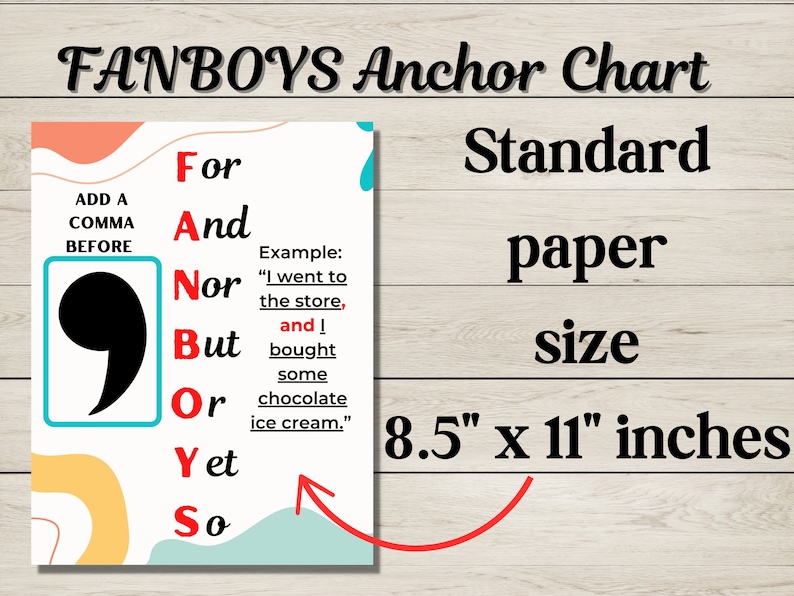 FANBOYS Anchor Chart for ELA | Conjunctions Anchor Chart | Instant ...