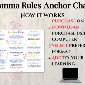 Comma Rules Anchor Chart | Printable and Digital | Middle School ...
