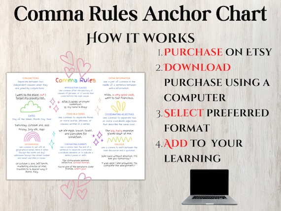 English Comma Rules Comma Rules Handout | TPT