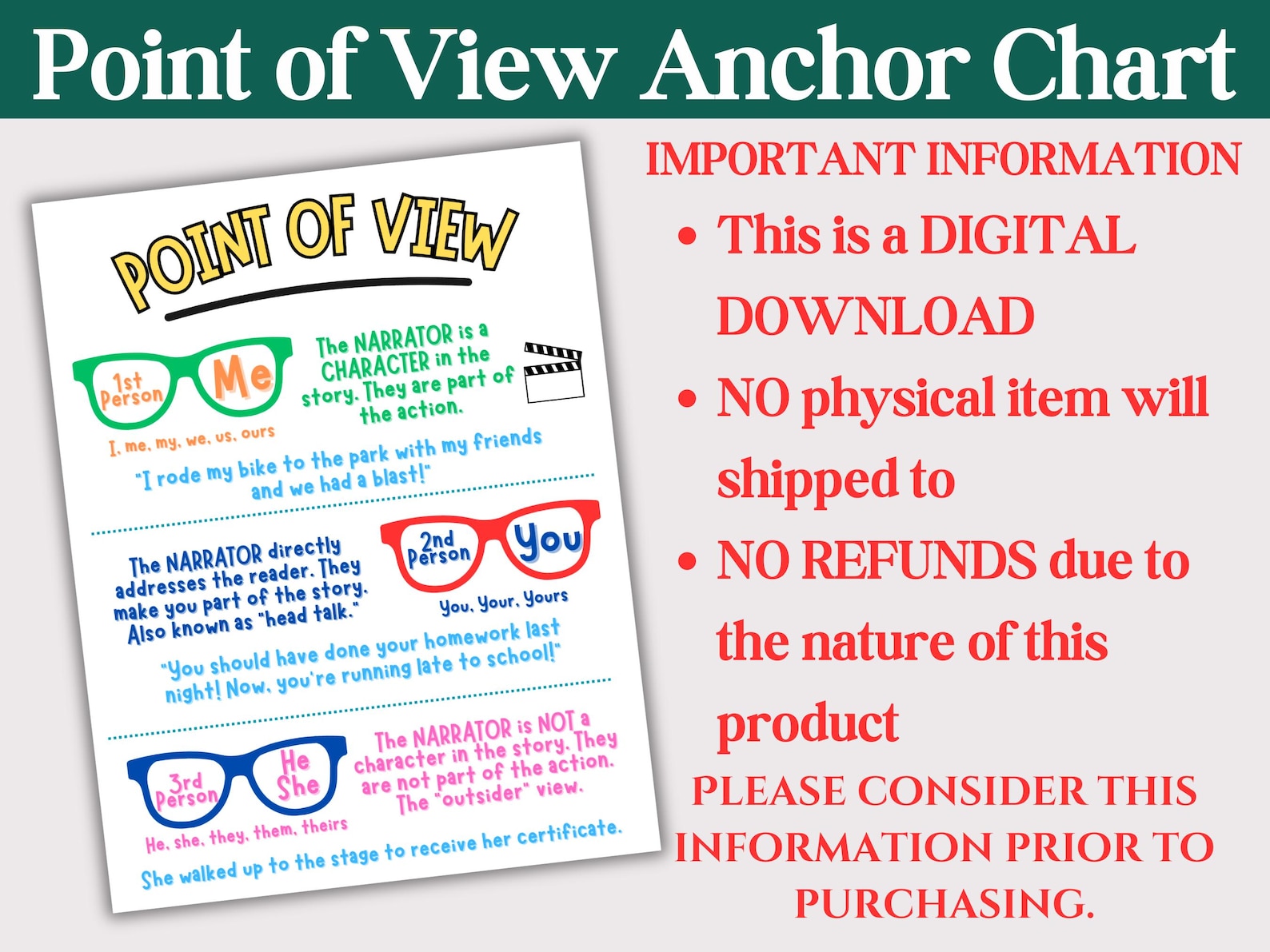 Point of View Anchor Chart | Instant Download | ELA, English Language ...