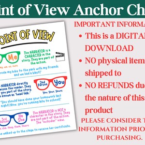 Point of View Anchor Chart | Instant Download | ELA, English Language ...