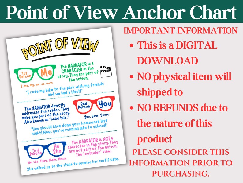 Point of View Anchor Chart | Instant Download | ELA, English Language ...