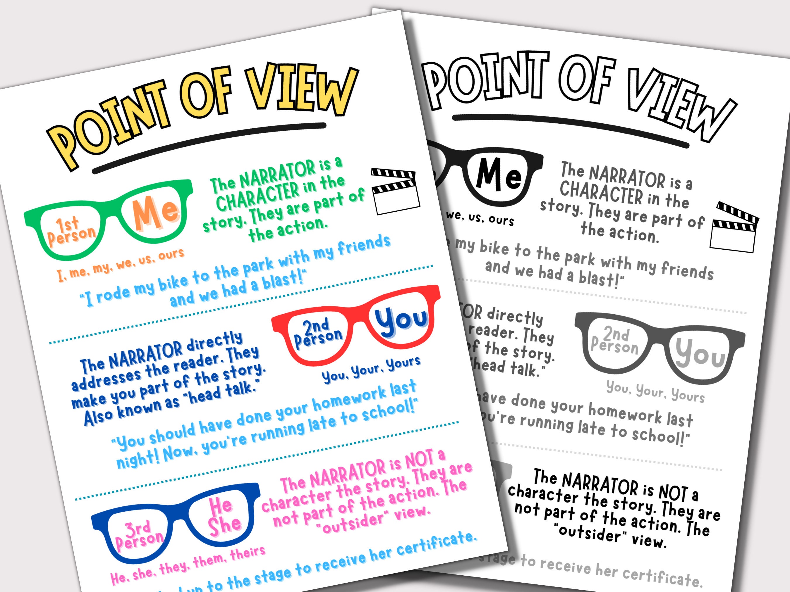 Point of View Anchor Chart Instant Download ELA, English Language Arts ...