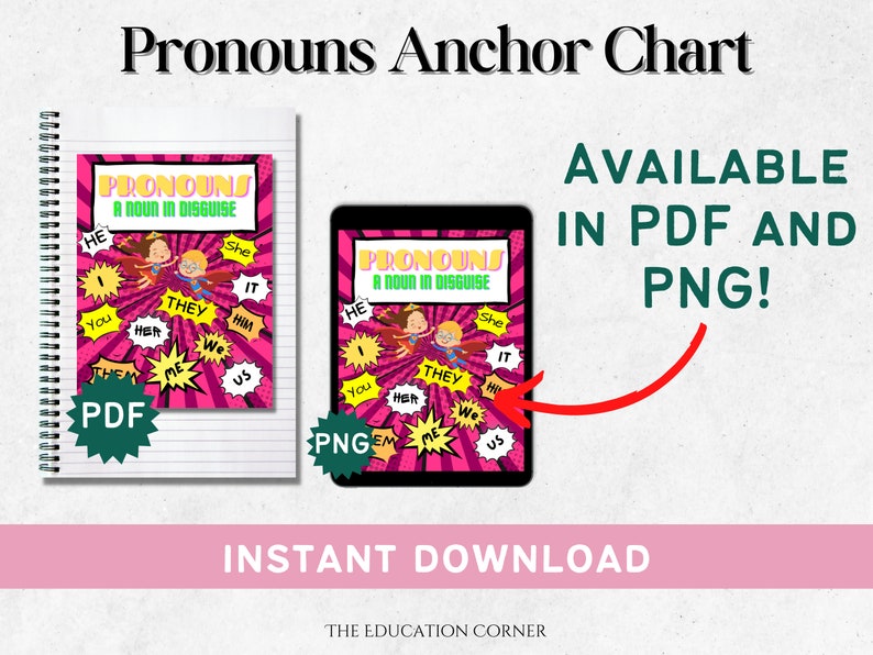 Printable Pronouns Anchor Chart | Print and Digital, Pronouns in ...