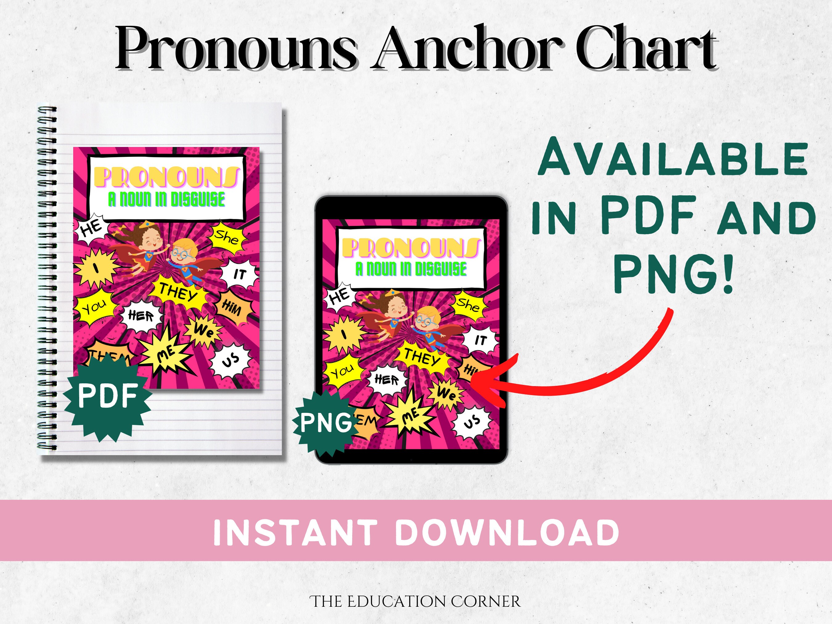 Printable Pronouns Anchor Chart | Print and Digital, Pronouns in ...