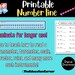 Printable Number Line 0-20 + 3 Practice Worksheets | Math Worksheets ...