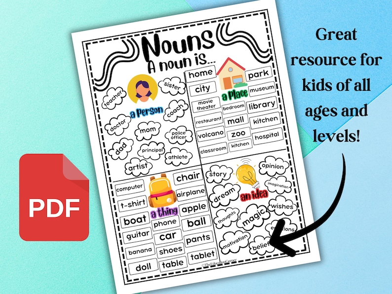 Printable Nouns Anchor Charts Worksheets Bundle - Elementary & Middle ...