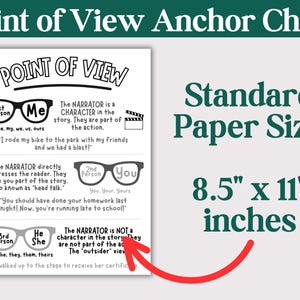 Point of View Anchor Chart | Instant Download | ELA, English Language ...