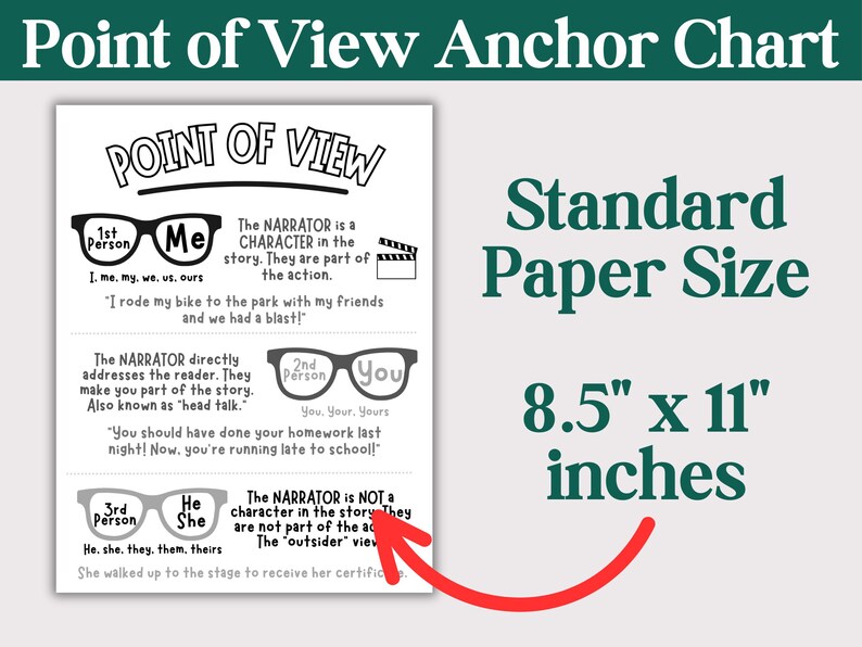 Point of View Anchor Chart | Instant Download | ELA, English Language ...