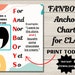 FANBOYS Anchor Chart for ELA | Conjunctions Anchor Chart | Instant ...