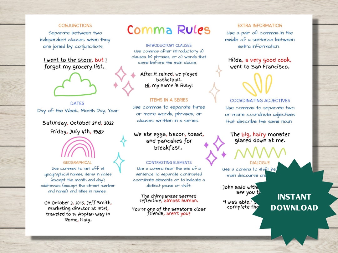 Comma Rules Anchor Chart Printable And Digital Middle Etsy