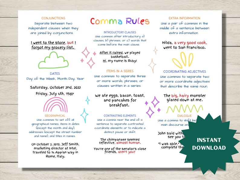 Comma Rules Anchor Chart Printable and Digital Middle - Etsy Canada