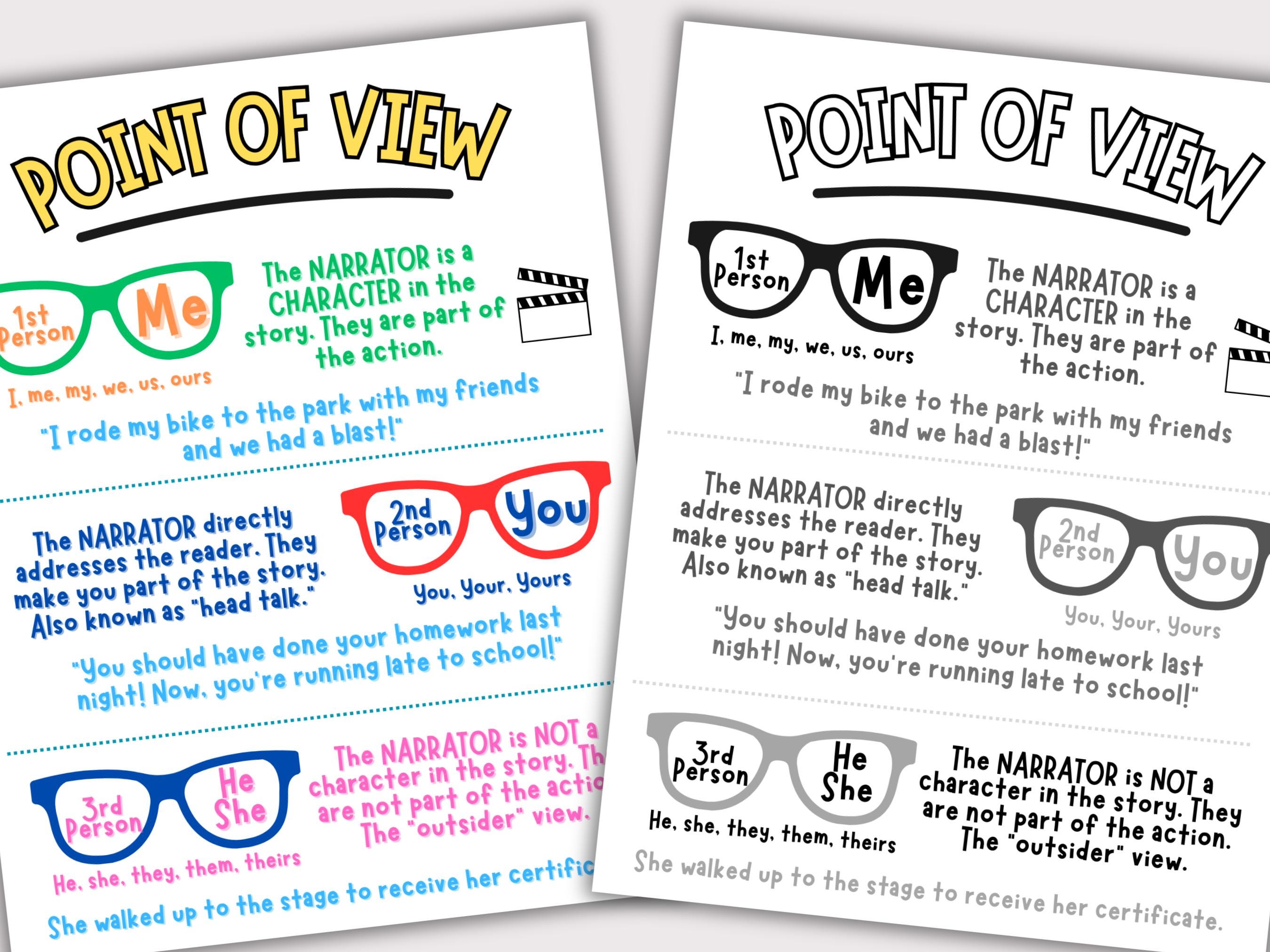 Point of View Anchor Chart | Instant Download | ELA, English Language ...