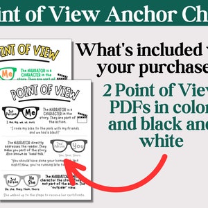 Point of View Anchor Chart Instant Download ELA, English Language Arts ...