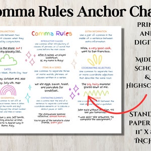 Comma Rules Anchor Chart | Printable and Digital | Middle School ...
