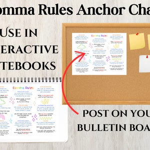 Comma Rules Anchor Chart | Printable and Digital | Middle School ...