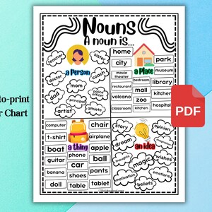 Printable Nouns Anchor Charts Worksheets Bundle - Elementary & Middle ...