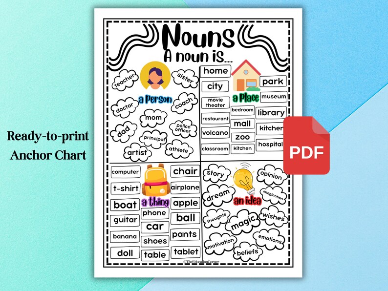 Printable Nouns Anchor Charts Worksheets Bundle - Elementary & Middle ...