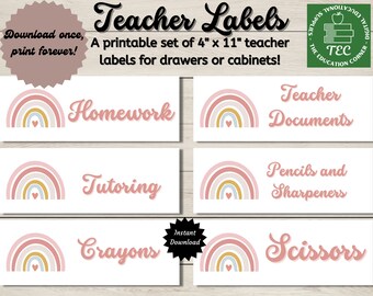 Point of View Anchor Chart Instant Download ELA English - Etsy