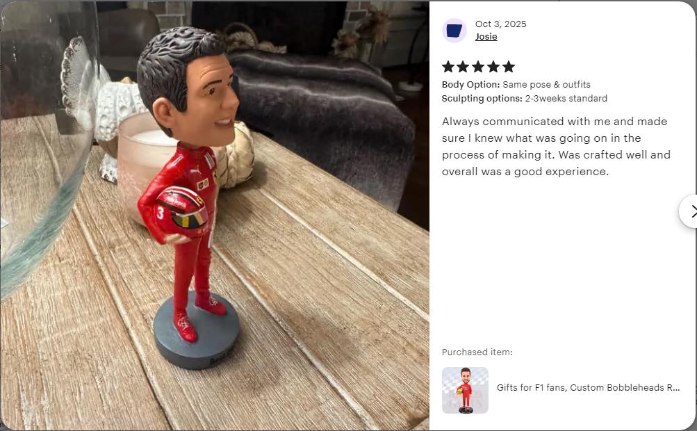 Custom Racer Bobblehead: Personalized F1 Driver Gift - Etsy