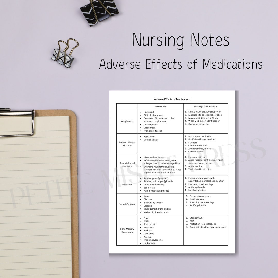 Nursing Notes: Adverse Effects of Medications | Digital Download ...