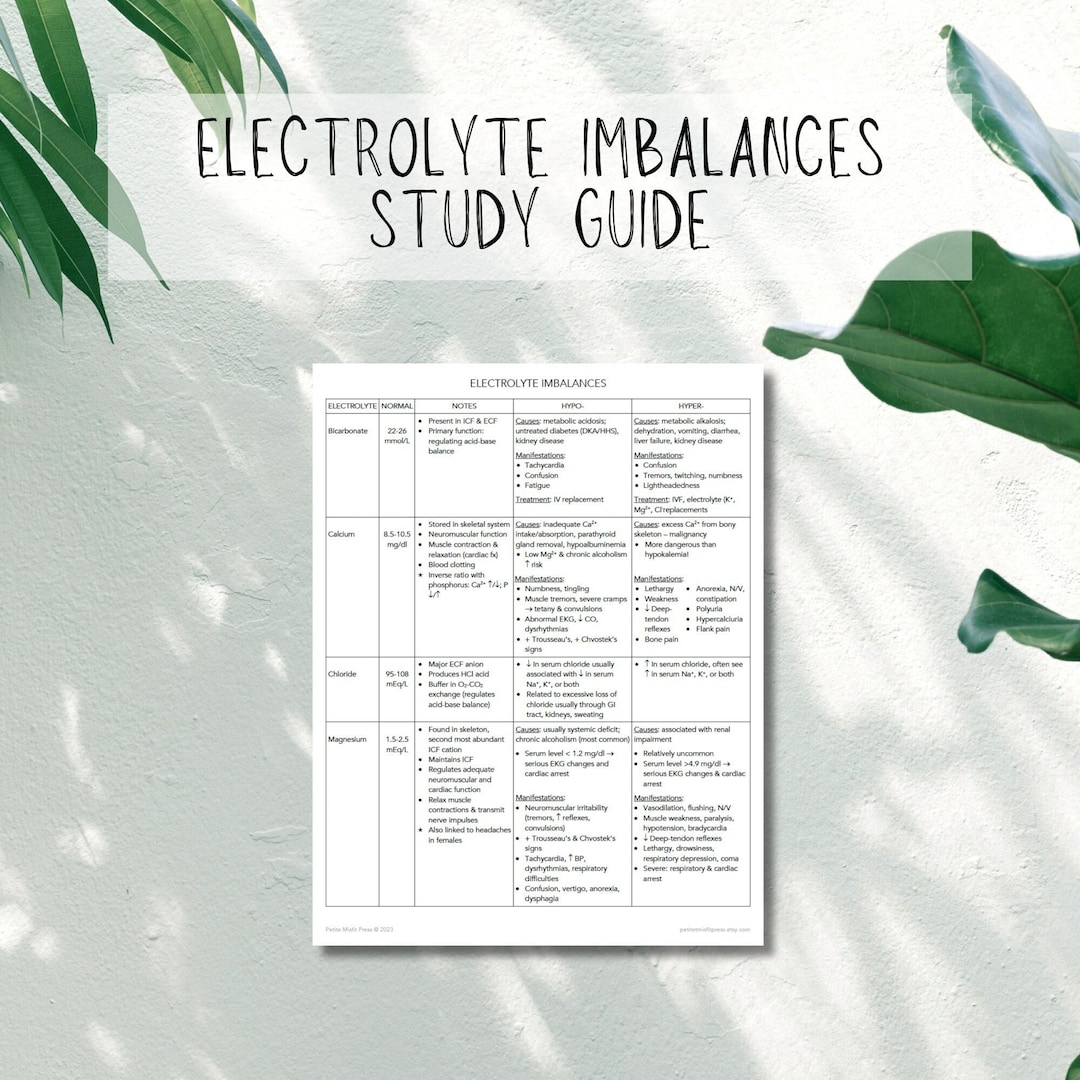 Electrolyte Imbalances Study Guide | Nursing School Clinical NCLEX Med Student Bio A&P Chemistry ...