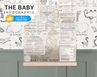 ULTIMATE Newborn Baby Care Guide Printed Poster Pop of Colour © TRUSTED ...