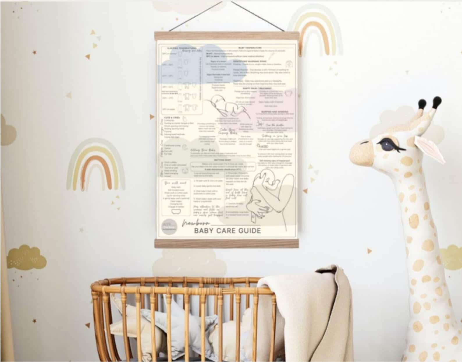 Essential Newborn Baby Care Poster FAHRENHEIT & CELSIUS Digital ...