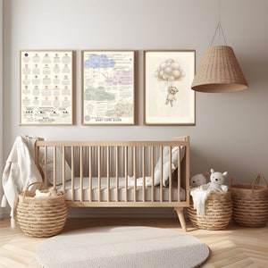 Essential Newborn Baby Care Poster FAHRENHEIT & CELSIUS Digital ...