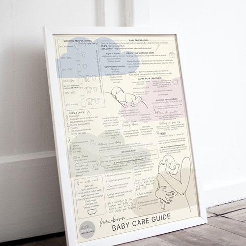 ULTIMATE Newborn Baby Care Poster FAHRENHEIT & CELSIUS - Etsy