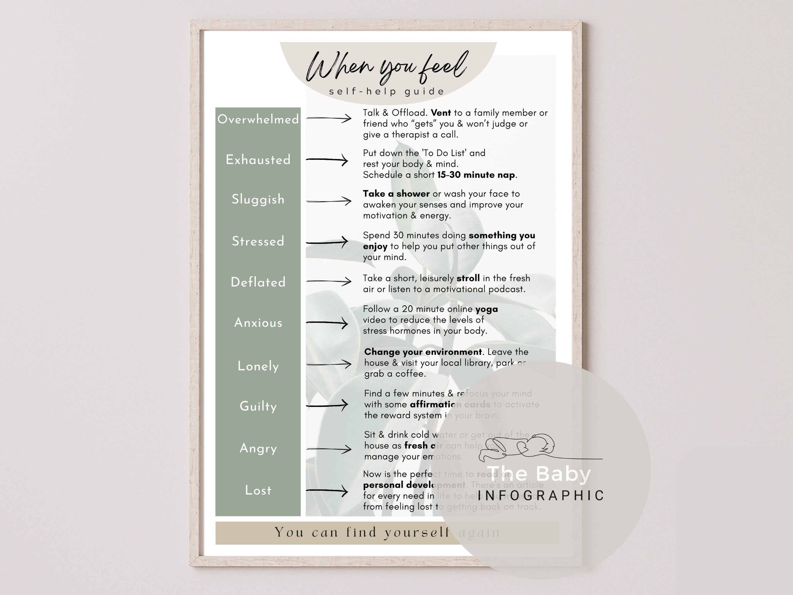 Postpartum Self-help Poster Guide/mindfulness, Wellbeing, Mental Health ...