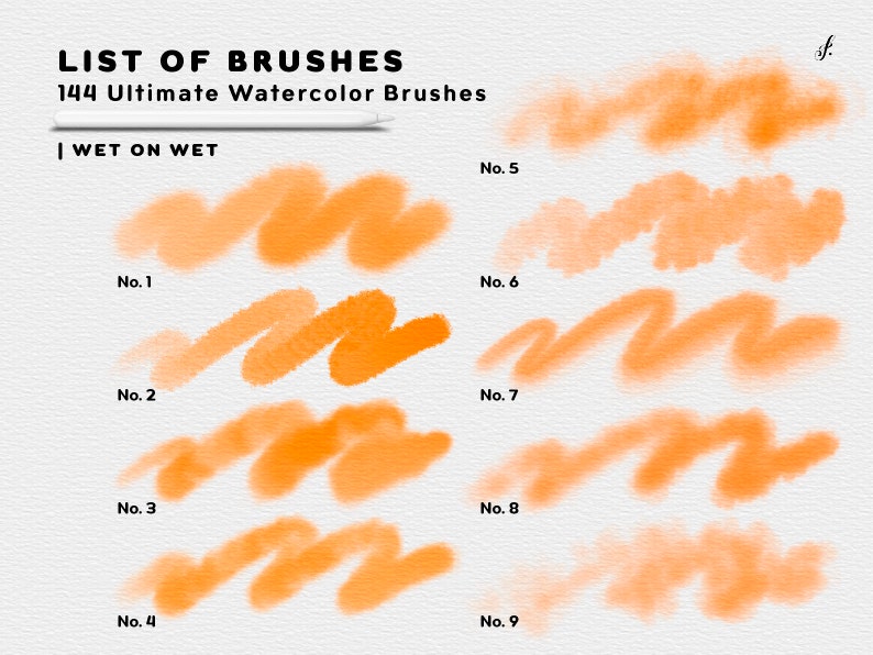 Best Watercolor Brushes Procreate 144 Brushes for Procreate - Etsy