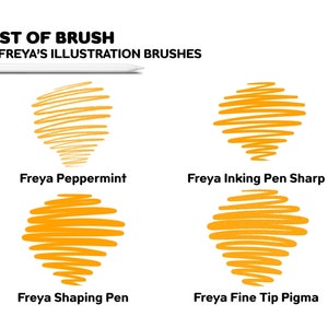 Procreate Brushes Set, Digital Brush Pack, 19 Freya's Illustration ...