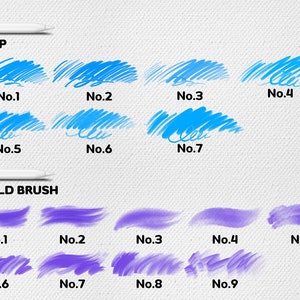 99 Oil & Acrylic Procreate Brushes With 65+ Procreate Tutorials ...