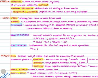 AP Biology Complete Study Package | 90 Pages | Units 1-5 | Reading ...