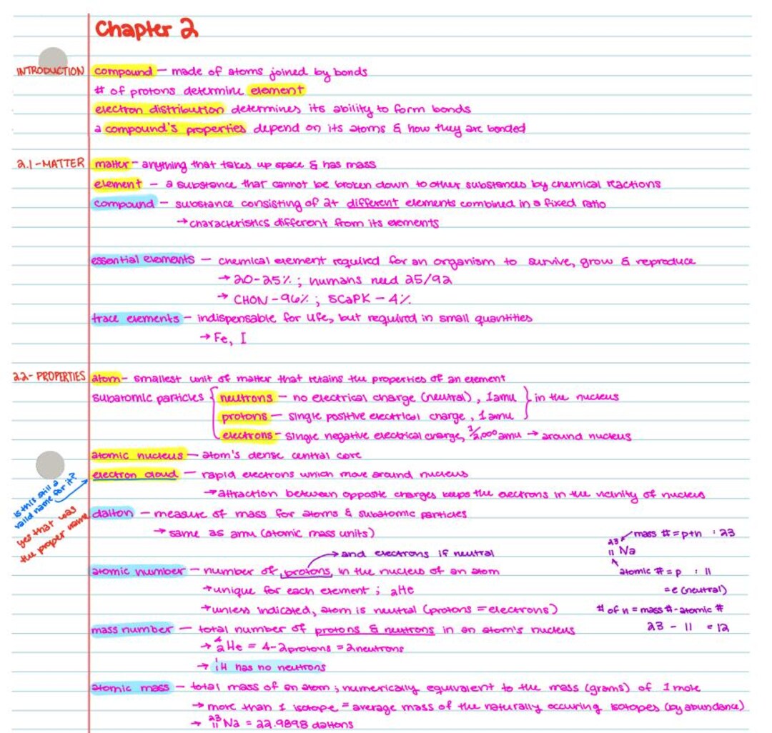 AP Biology Complete Study Package | 90 Pages | Units 1-5 | Reading ...