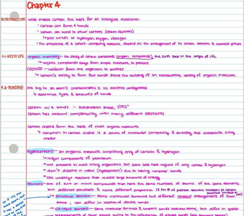AP Biology Complete Study Package | 90 Pages | Units 1-5 | Reading ...