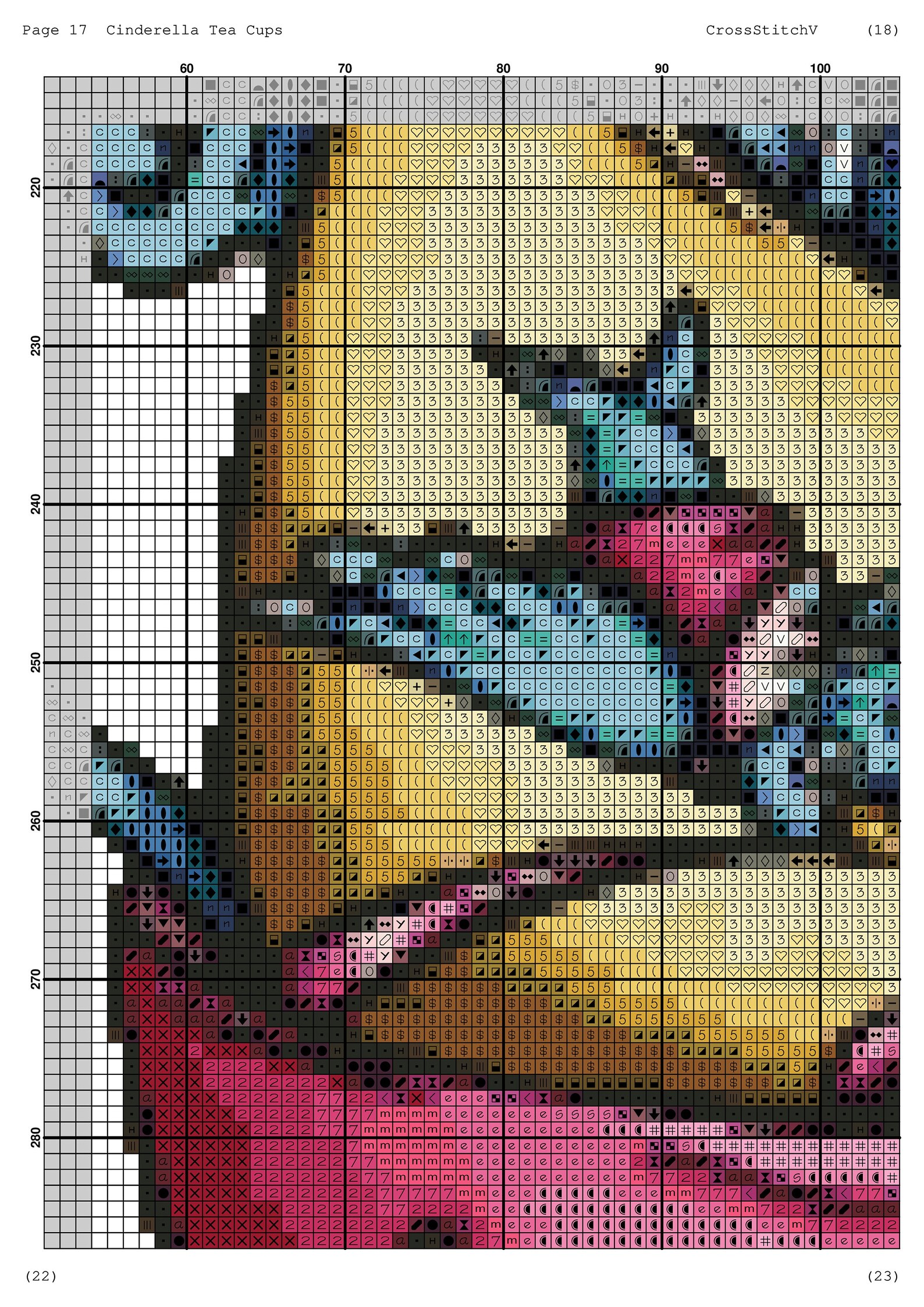 Cinderella Cross Stitch Pattern / Cartoon Cross Stitch Pattern - Etsy