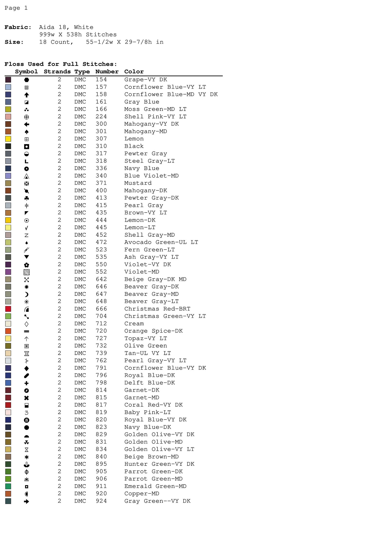 Simpsons Cross Stitch Pattern / Homer Cross Stitch Pattern / - Etsy