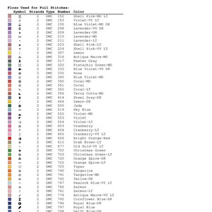 Mermaid Cross Stitch Pattern / Cartoon Princess Cross Stitch - Etsy