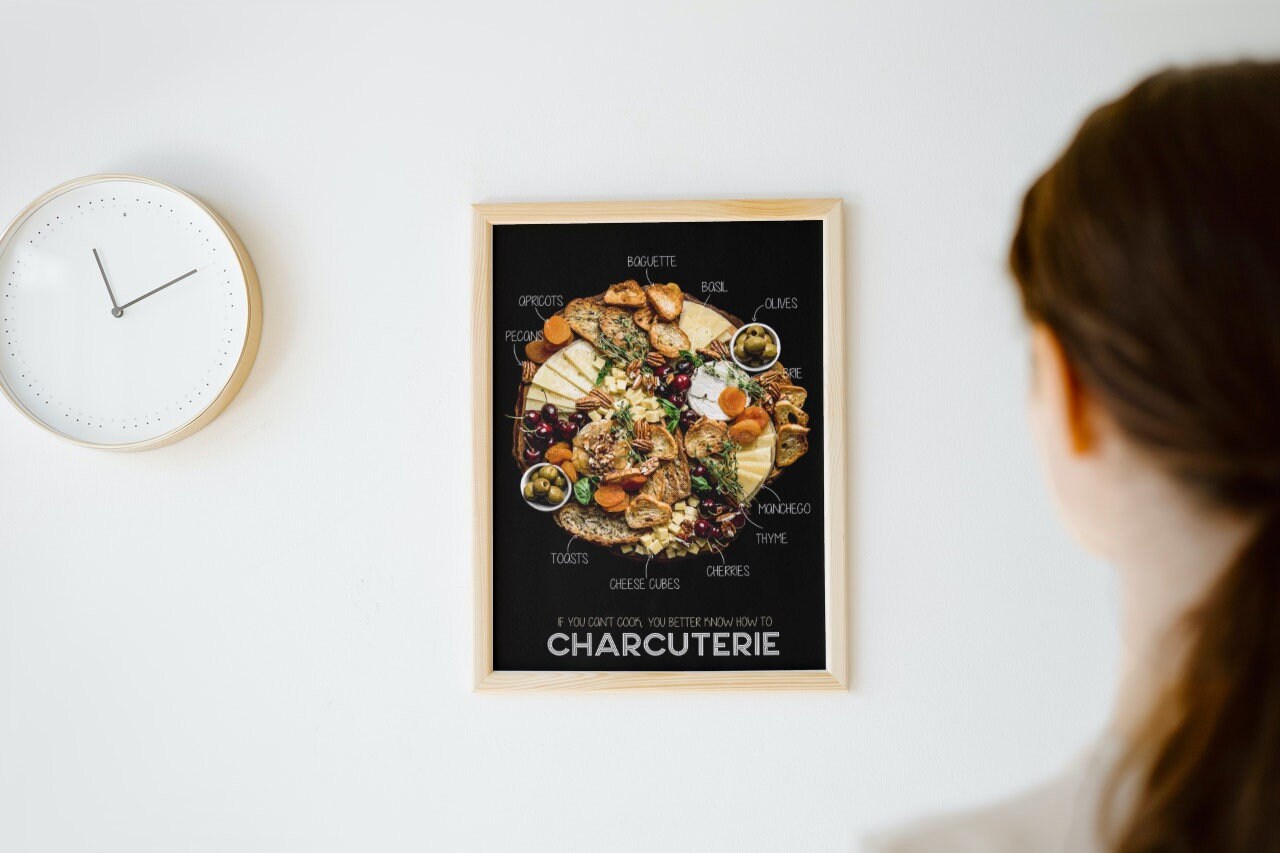 Mid Century Modern, French Food Poster, Food Art Print, Kitchen Art ...