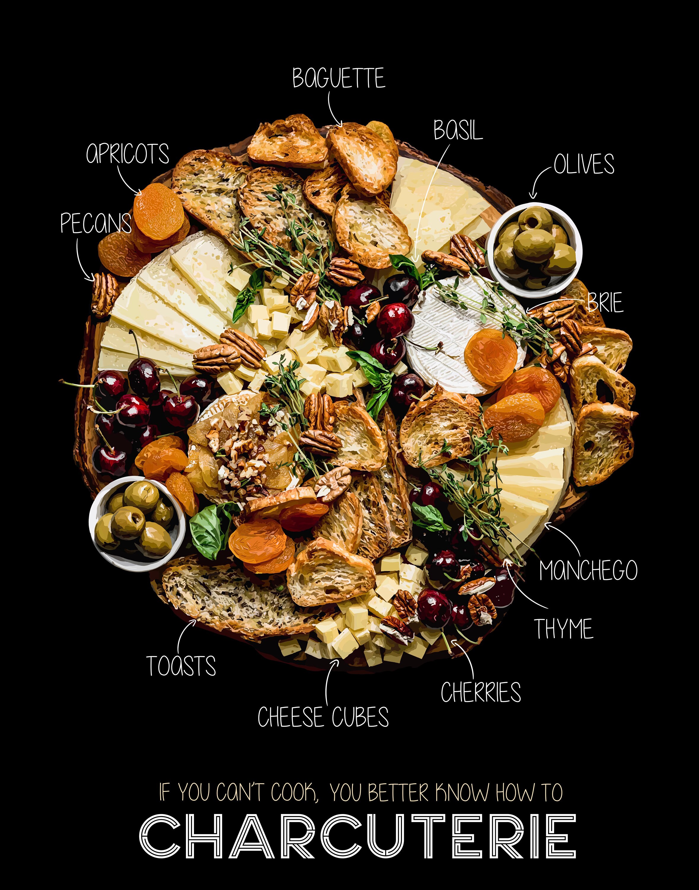 Mid Century Modern, French Food Poster, Food Art Print, Kitchen Art ...