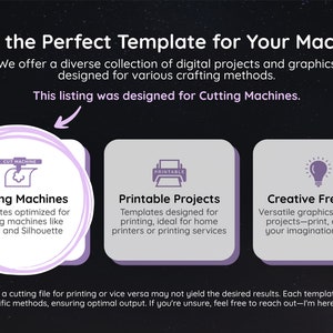 Slot Machine Birthday Card Svg, Slot Machine Card, Vegas Birthday Card ...