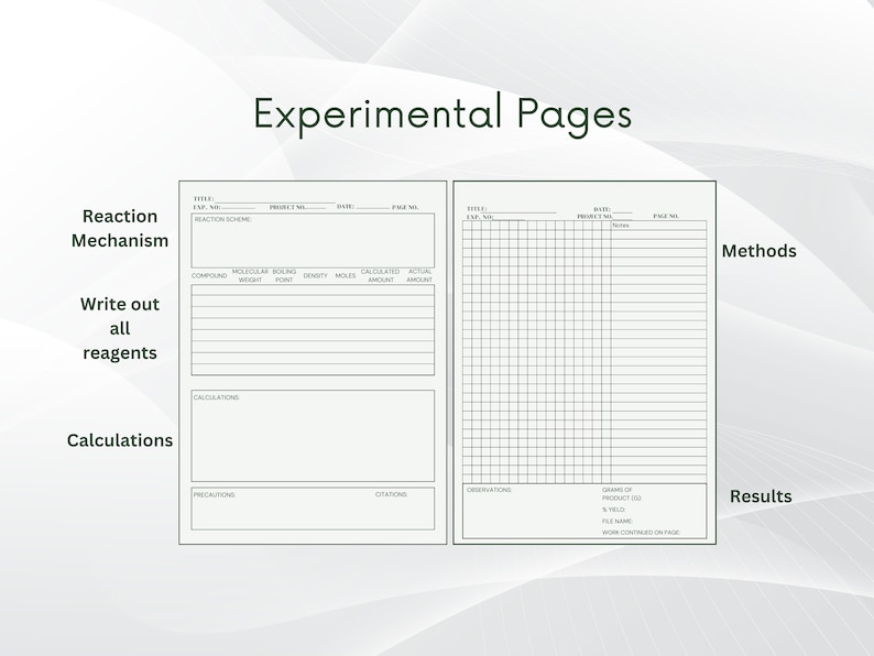 Laboratory Planner Bundle PRINTABLE Lab Notebook 2024 - Etsy
