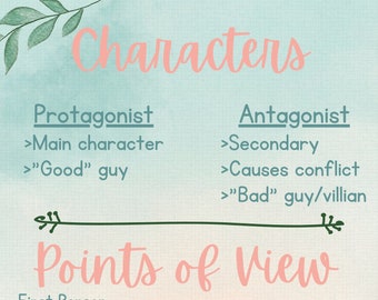 Be Kind to Every Kind Anchor Chart hard Good - Etsy