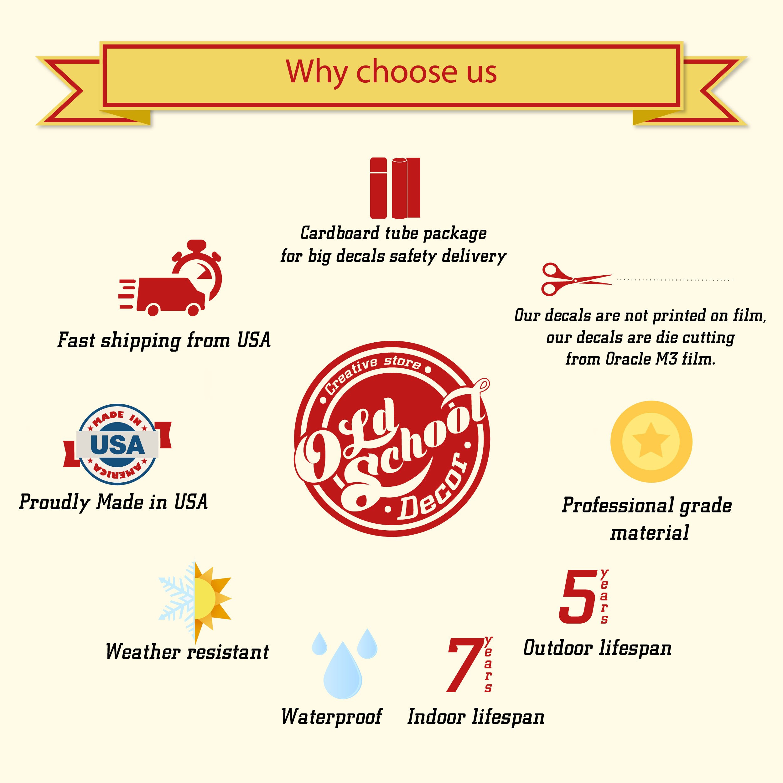 Chemical Lab Vinyl Wall Decal Science Inspire School Classroom - Etsy