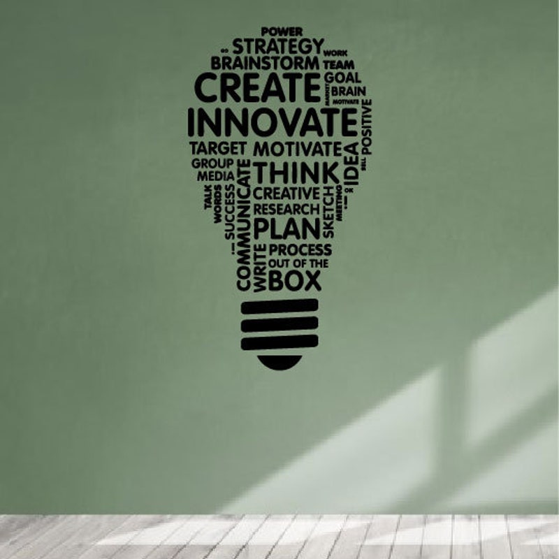 Word Cloud Decal - Etsy