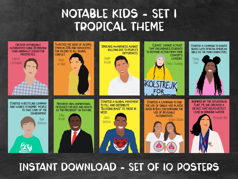 Notable Kids Posters [set 1] - Tropical Theme - Etsy