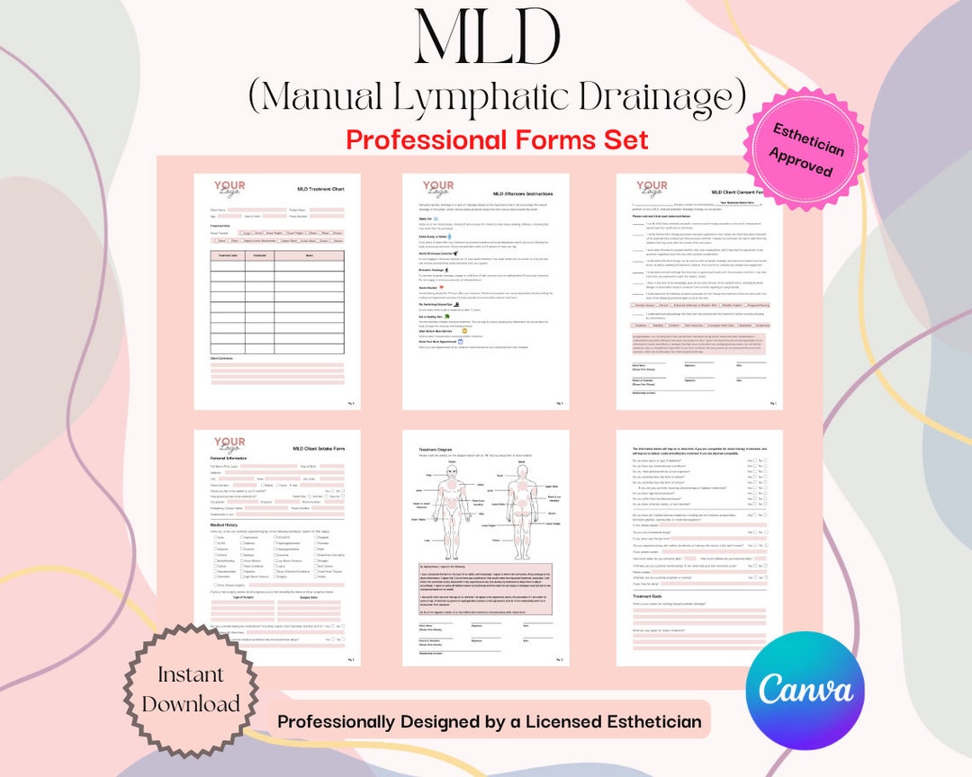 Editable/customizable MLD manual Lymphatic Drainage Forms - Etsy UK