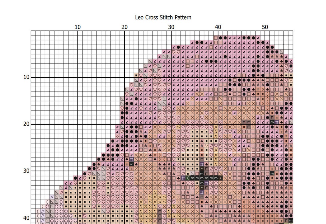 Leo Zodiac Sign Cross Stitch Pattern Digital PDF - Etsy